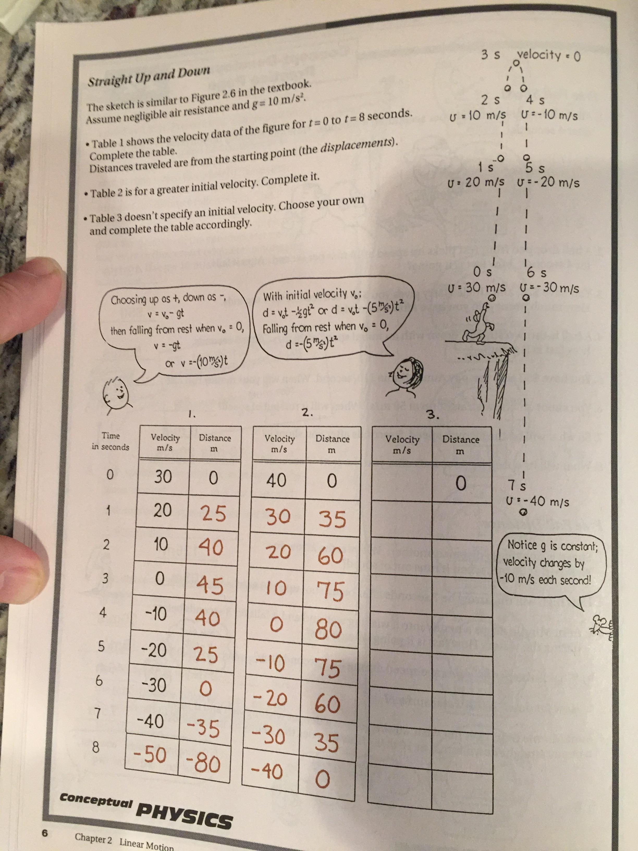 Mr. Simpson's Weird Science World